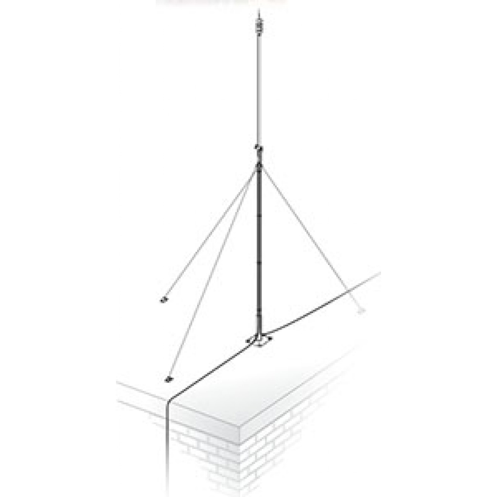 Молниеприемники с упреждающей стримерной эмиссией ERICO® INTERCEPTOR ...
